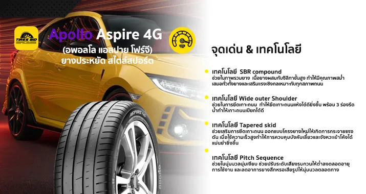 ASPIRE 4G 215/50R17 95Y XL